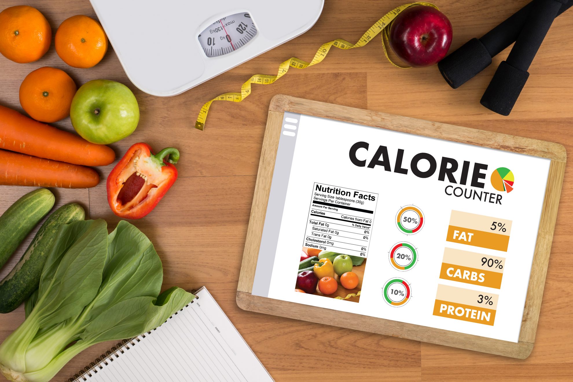 Comment calculer ses macros (protéines, lipides, glucides) - Eatvice